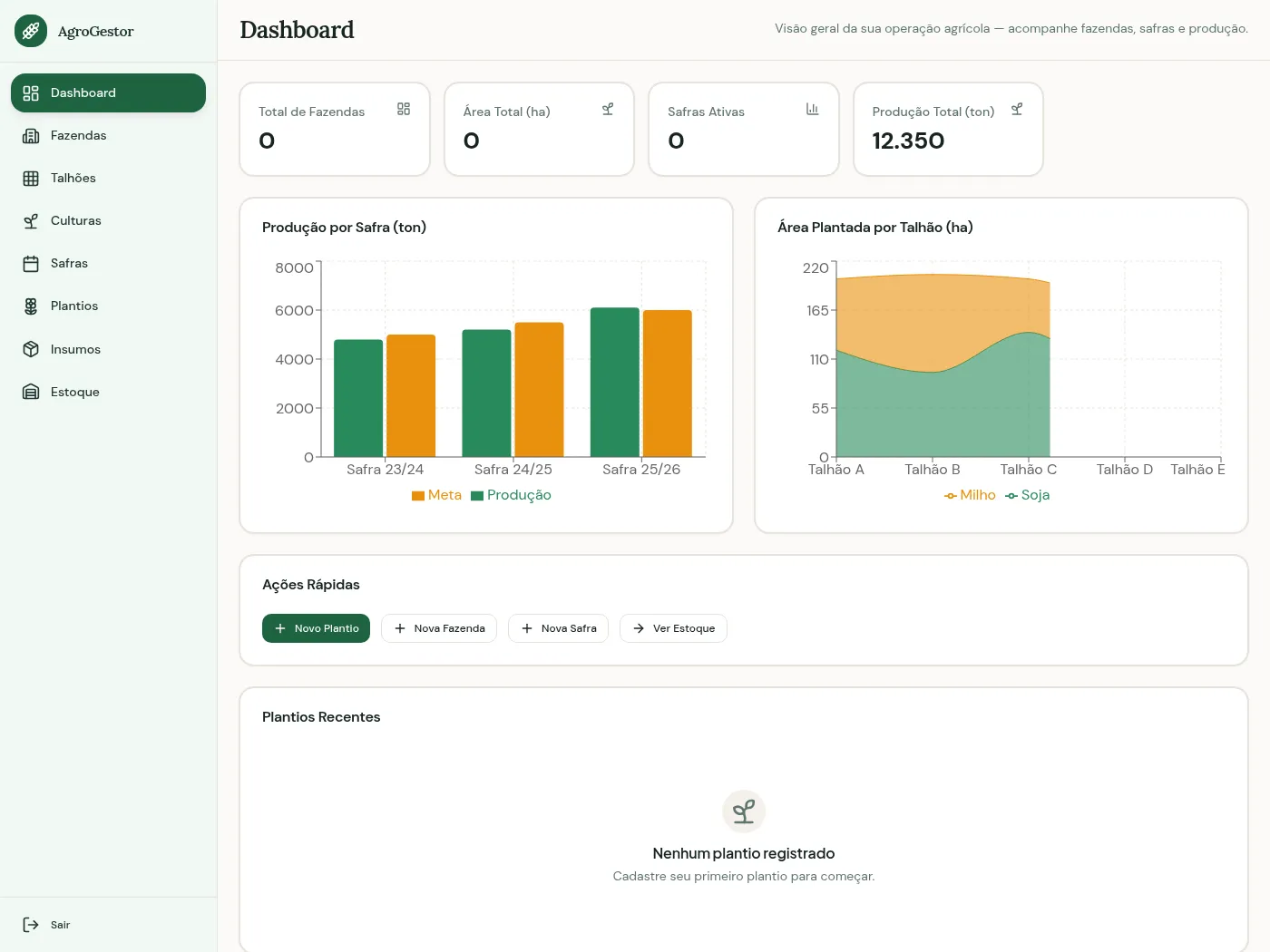 AgroGestor Suite