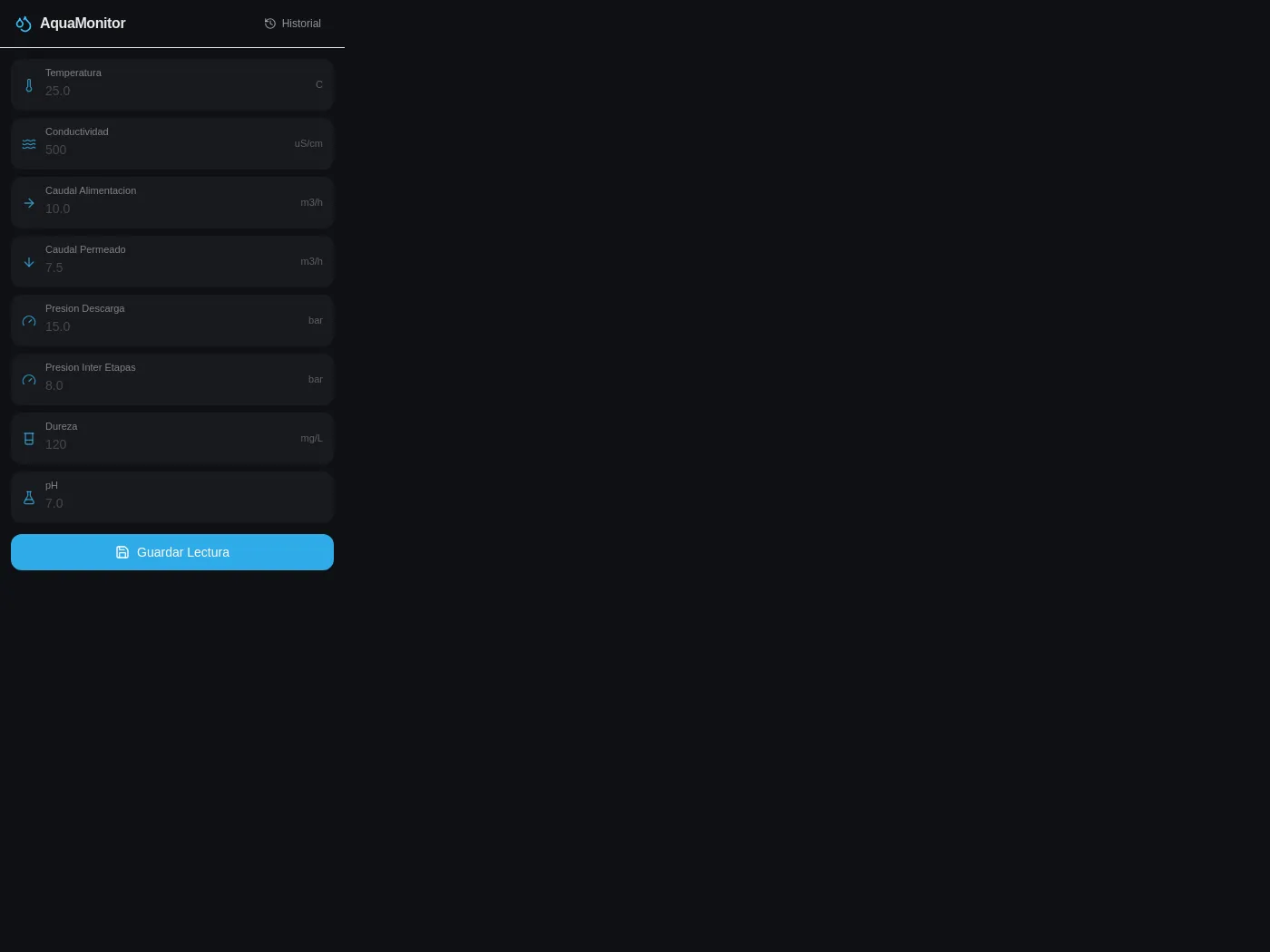 AquaMonitor Extension
