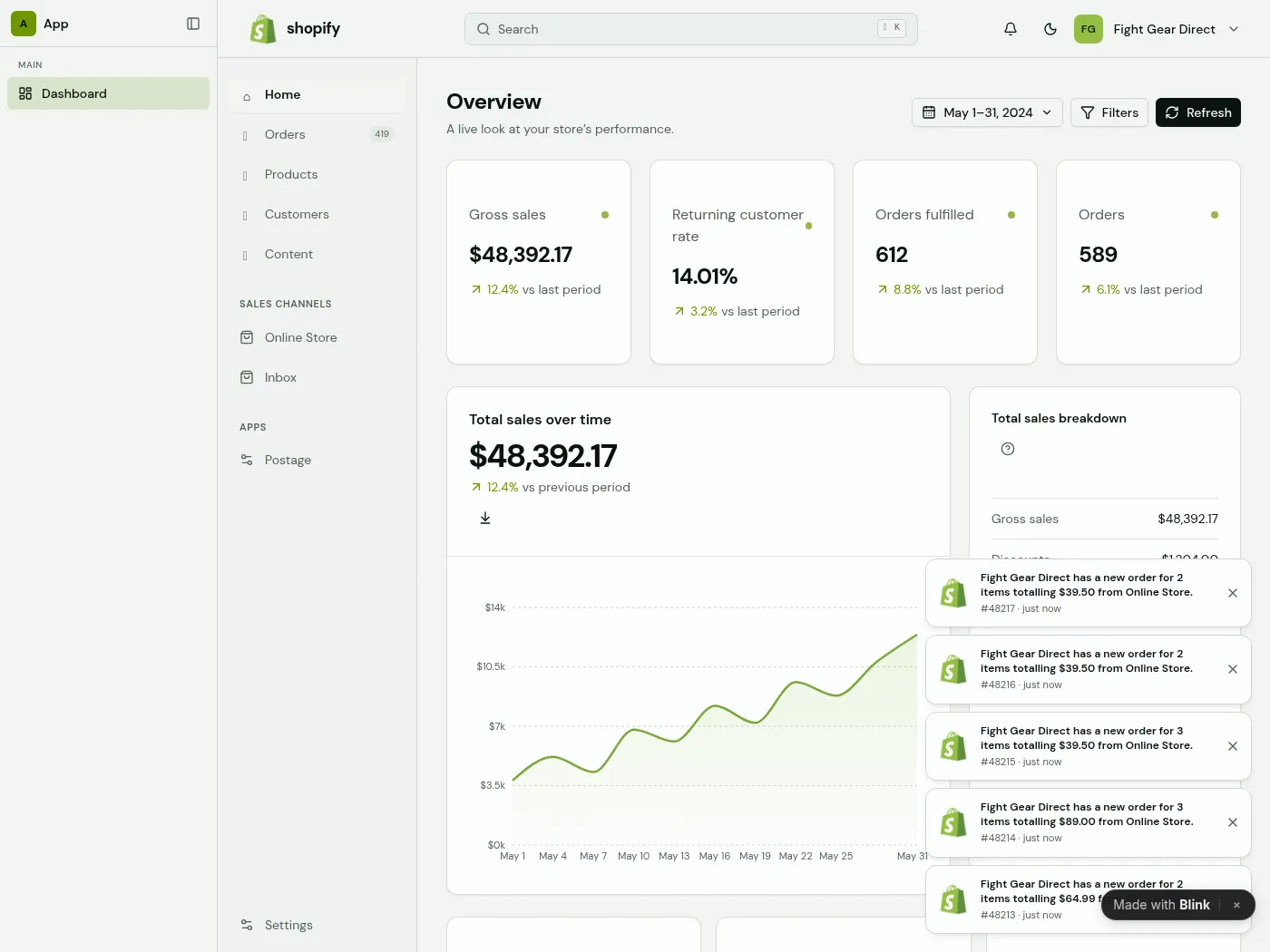 Shopify