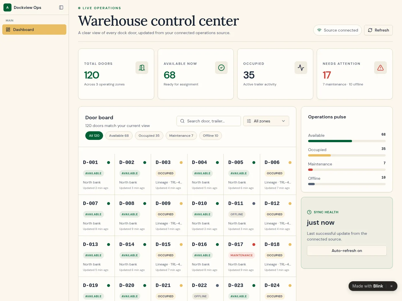 Warehouse Status Dashboard