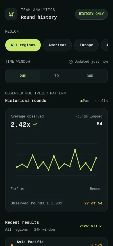 Aviator Signal Predictor
