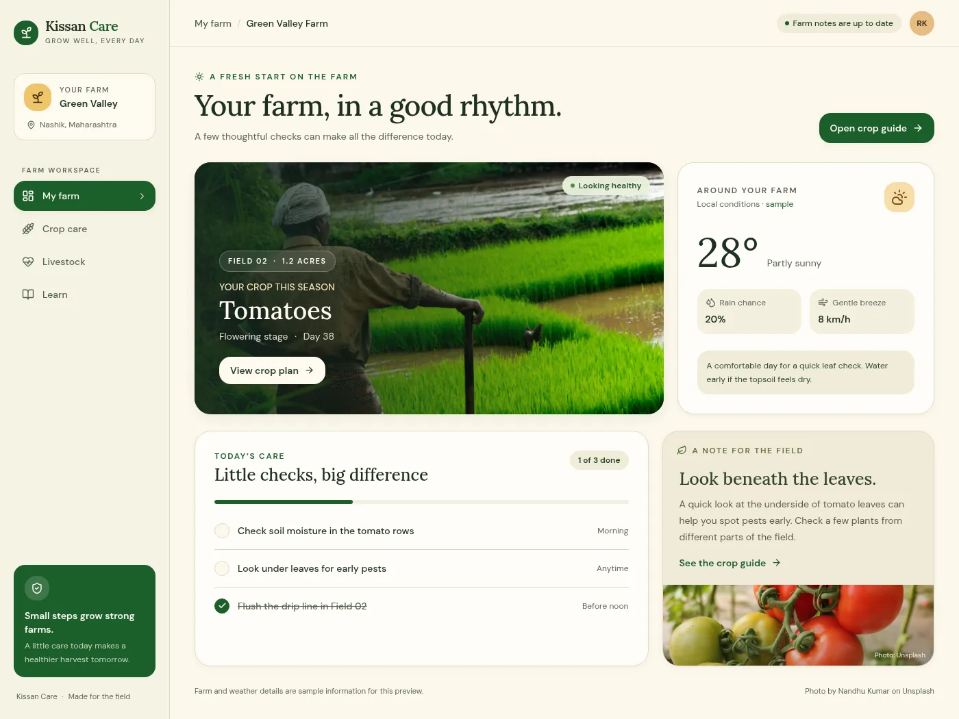Kissan Care Portal