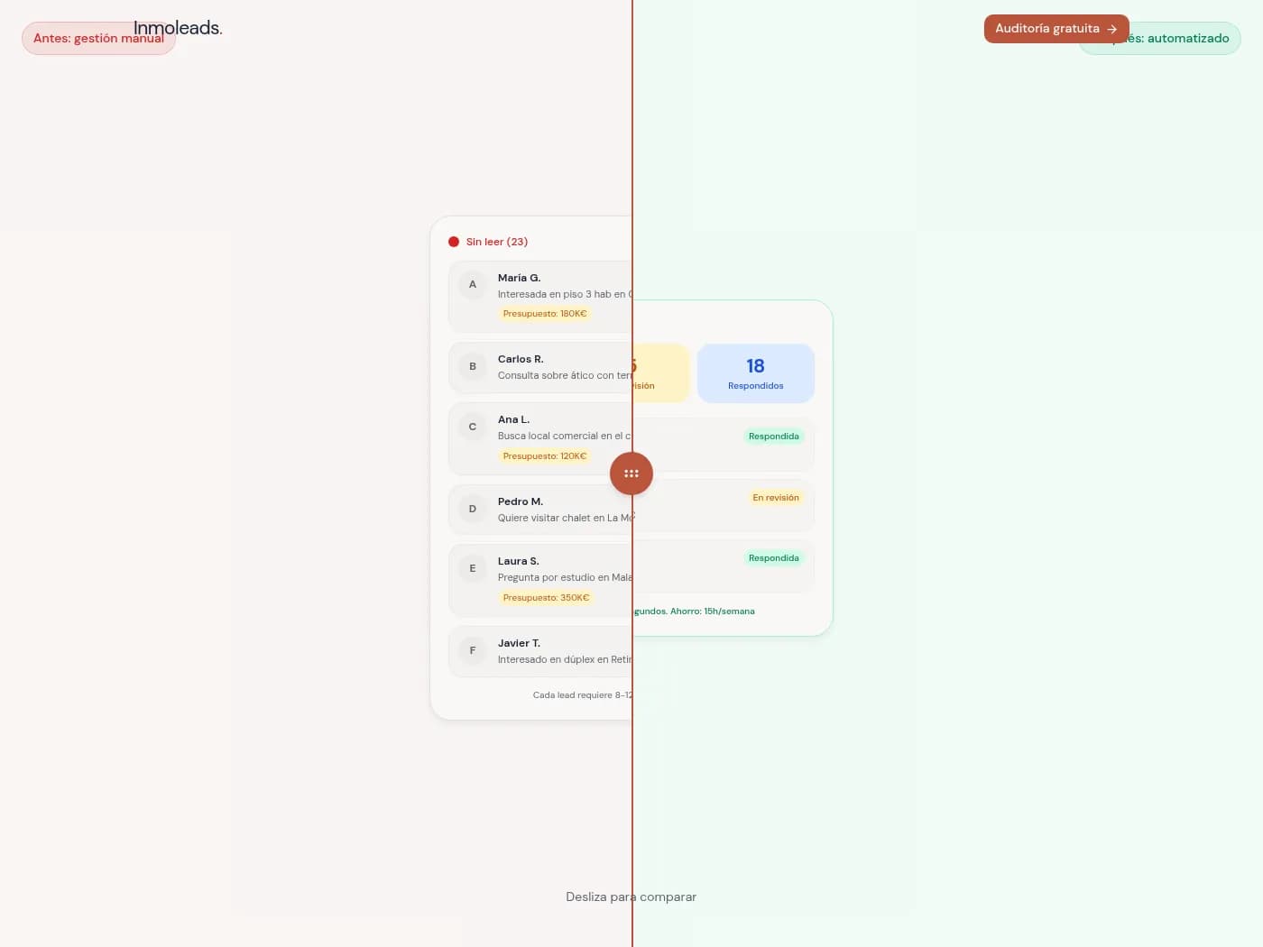 Inmoleads AI Automation