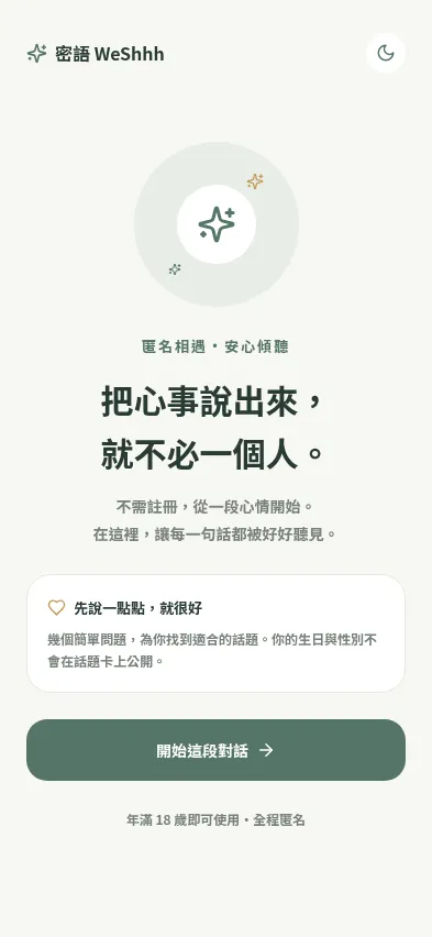 WeShhh 密語 App