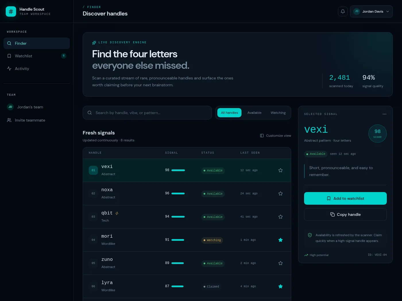 Discord Name Finder