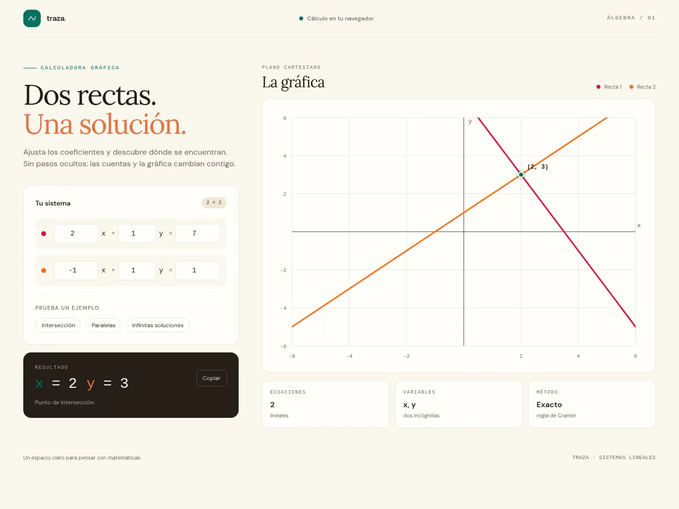 Graphing Equation Solver