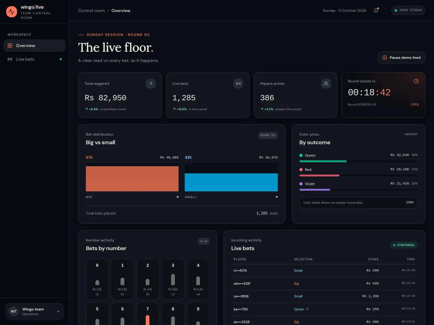 Wingo Live Admin Dashboard