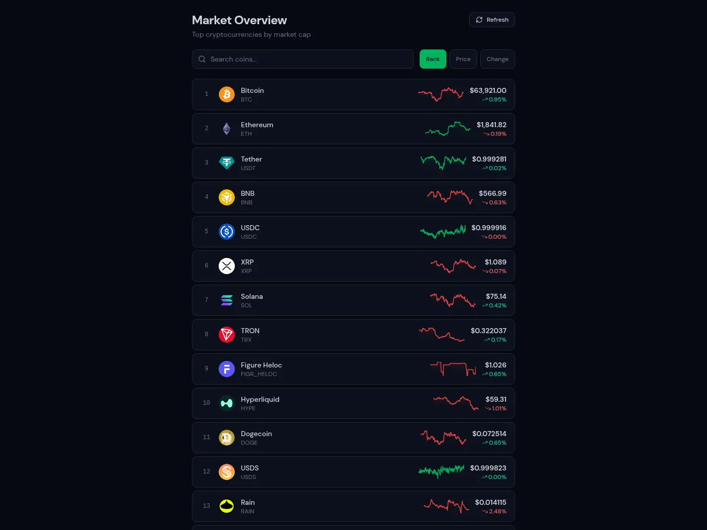 Crypto Dashboard