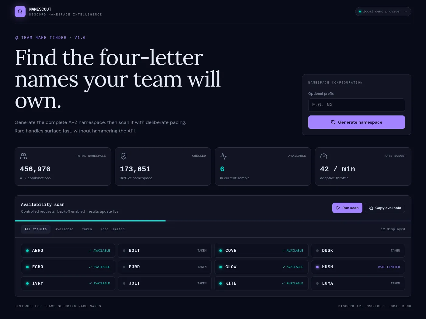 Discord Name Checker