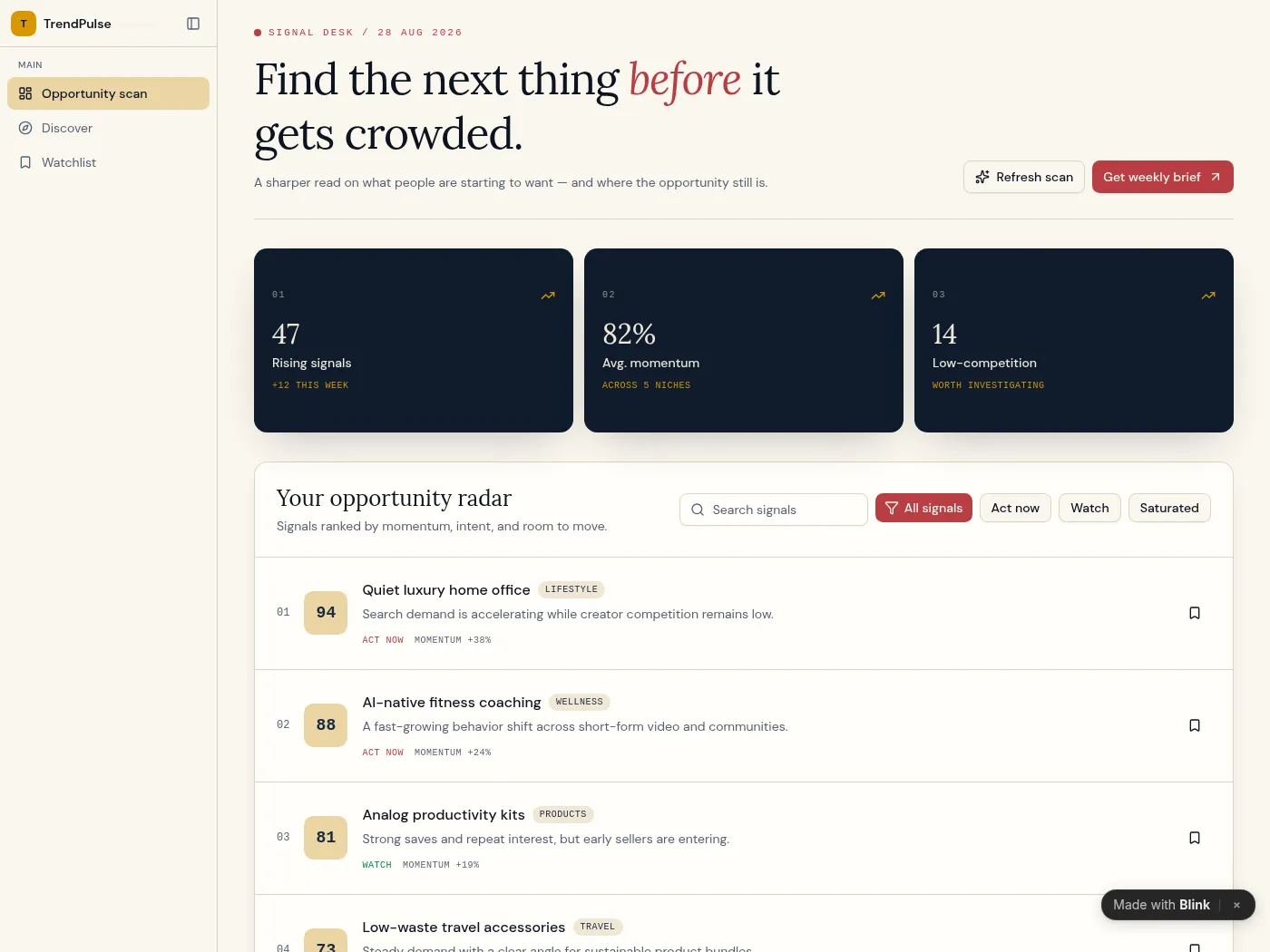 TrendPulse Insights