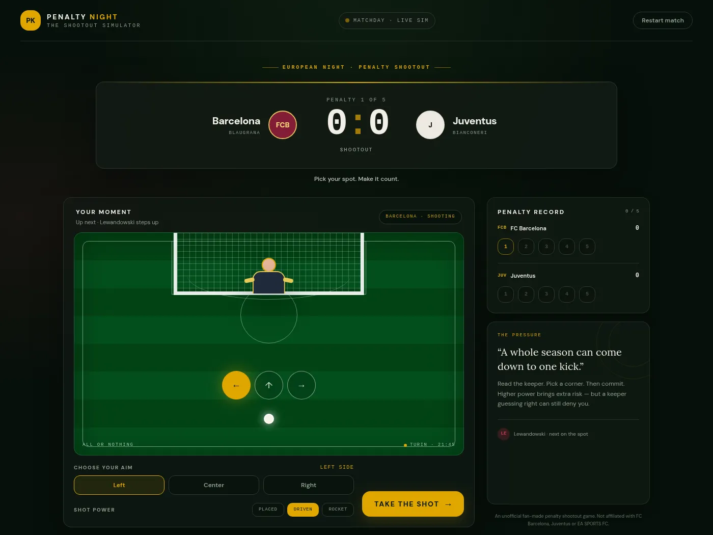FIFA Penalty Shootout