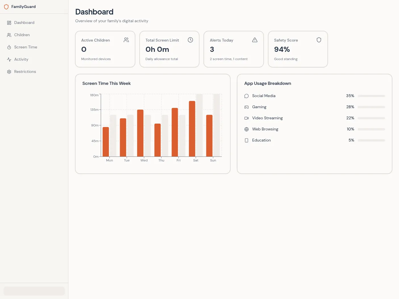 FamilyGuard Parental Control