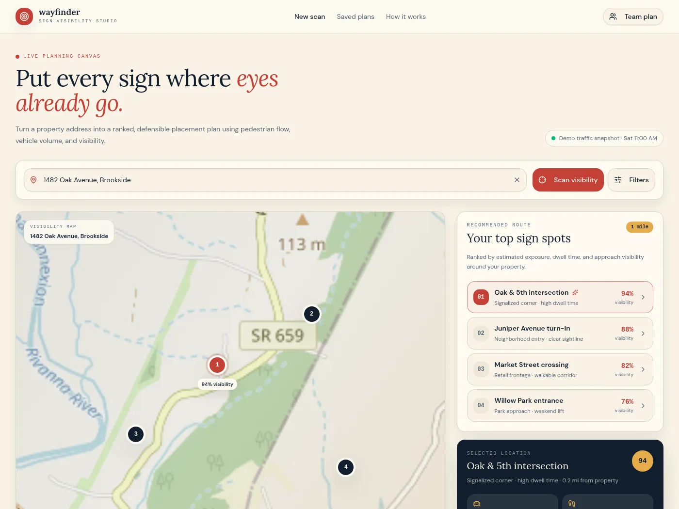 OpenHouse Sign Optimizer