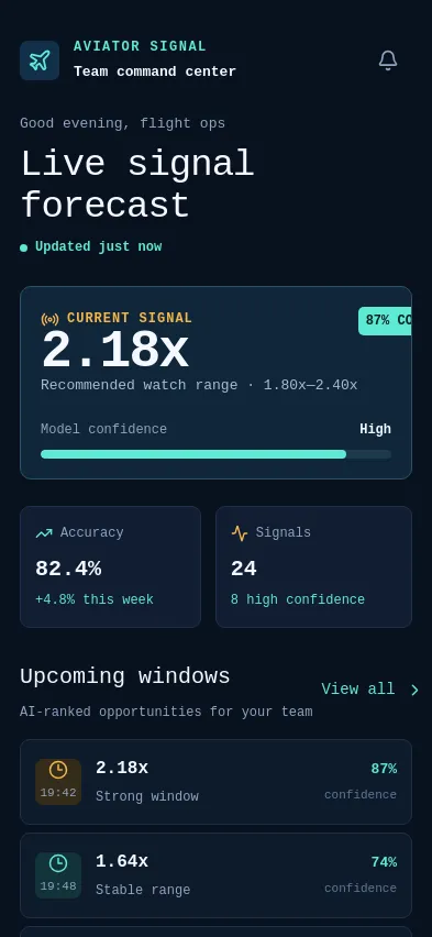 Aviator Signal Predictor