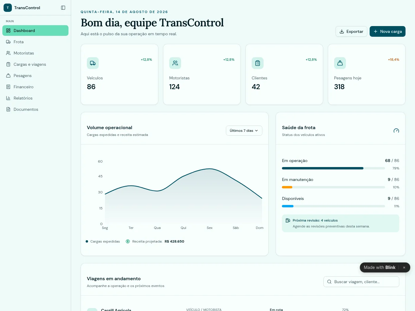 TransControl SaaS Platform