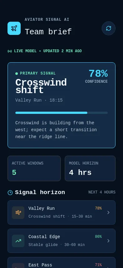 Aviator Signal AI