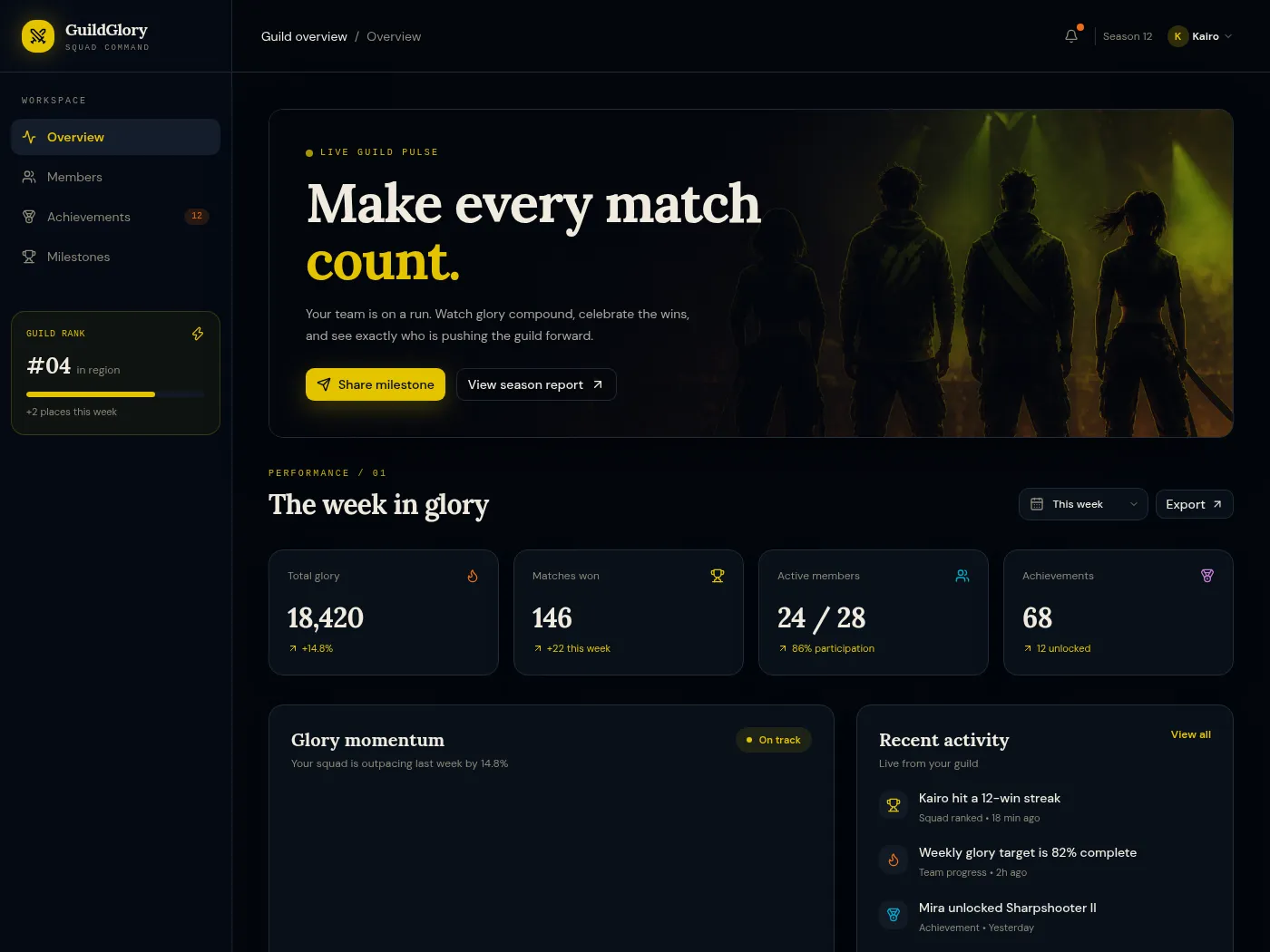 GuildGlory Tracker