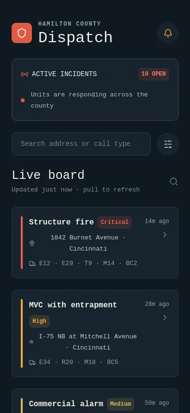 Hamilton FD Dispatch Notes