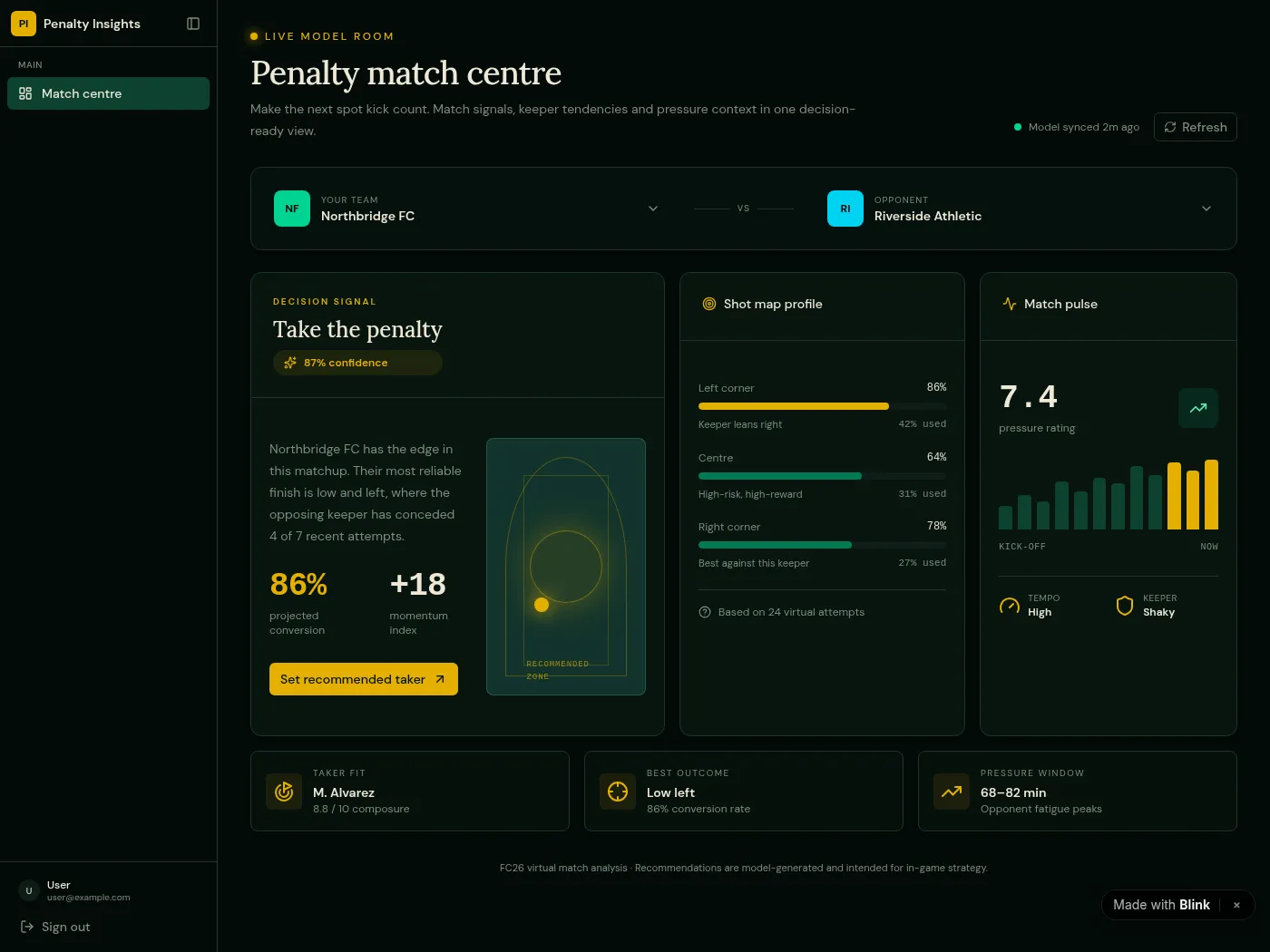 FC26 Penalty Insights AI