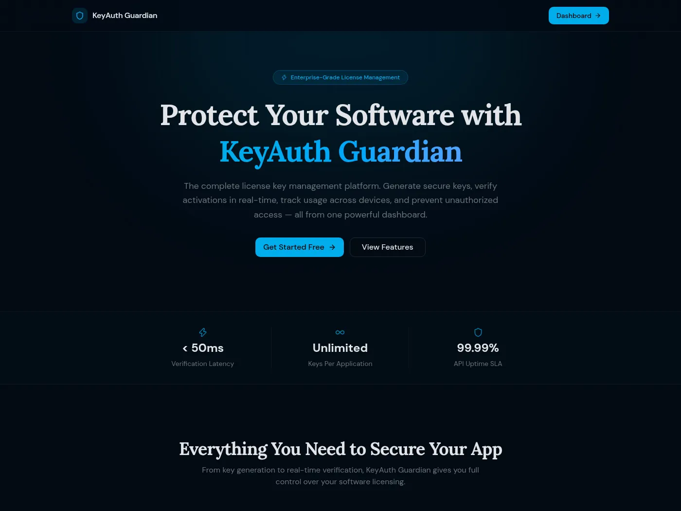 Project Collaborator
