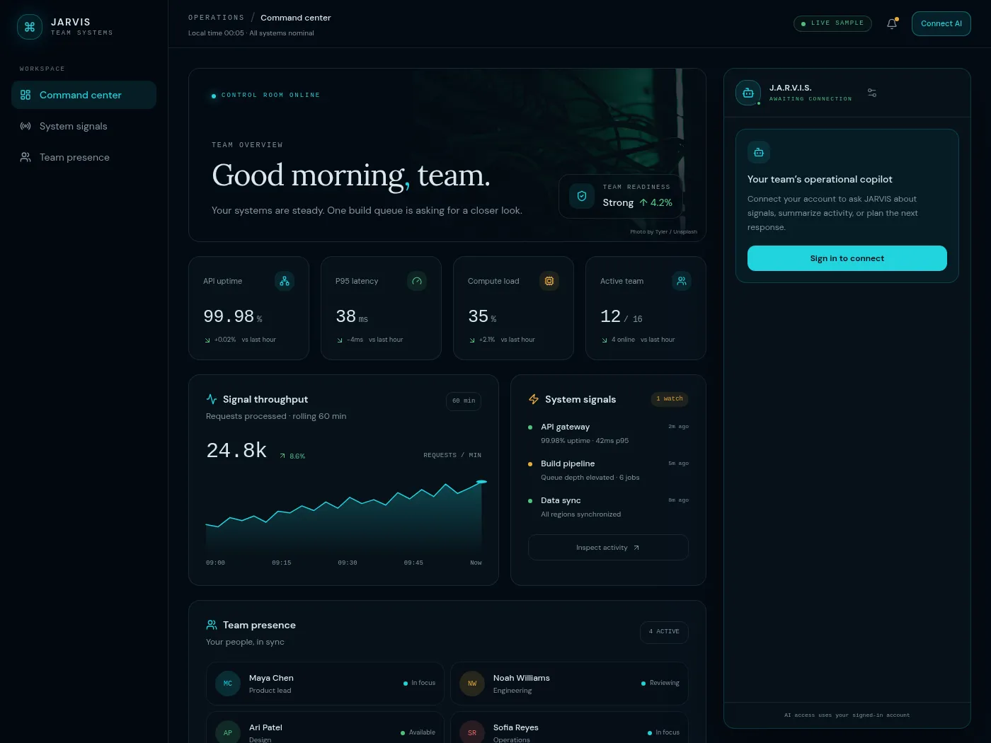Jarvis Team Dashboard