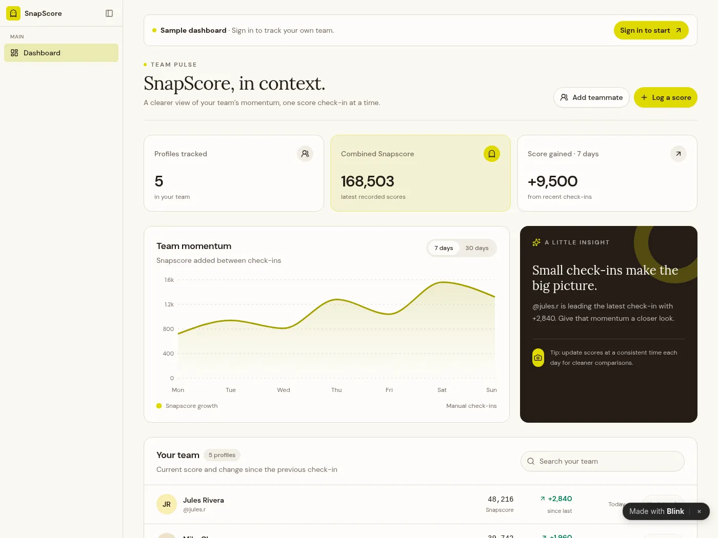 SnapScore Insights