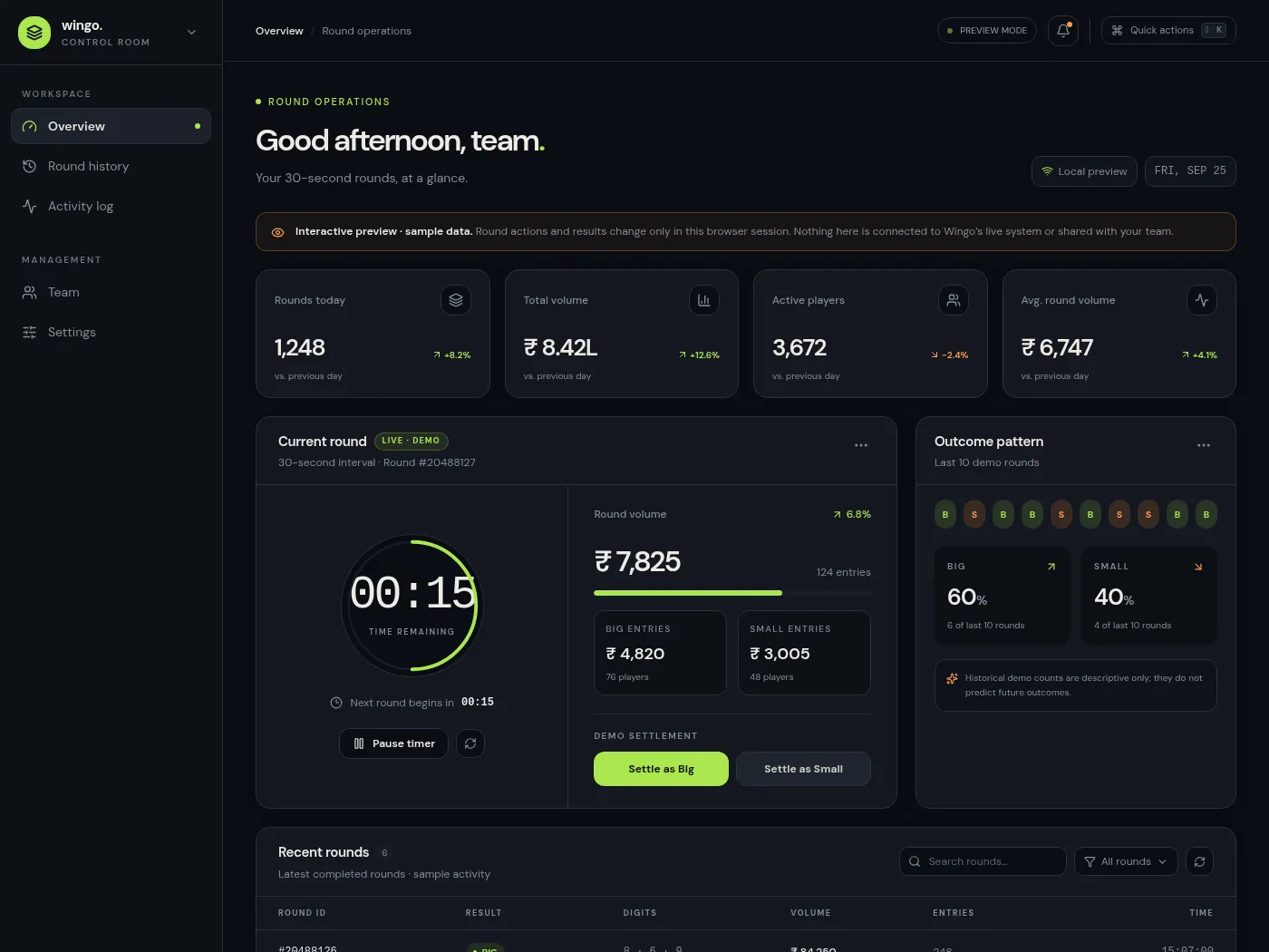 Wingo Admin Control Panel