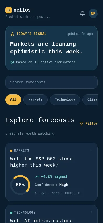 Nellos Predictor