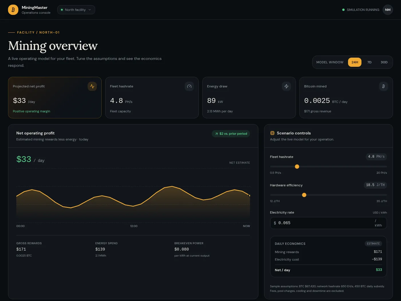 MiningMaster Dashboard