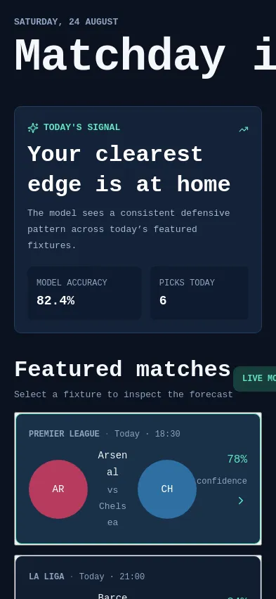Zadmatches