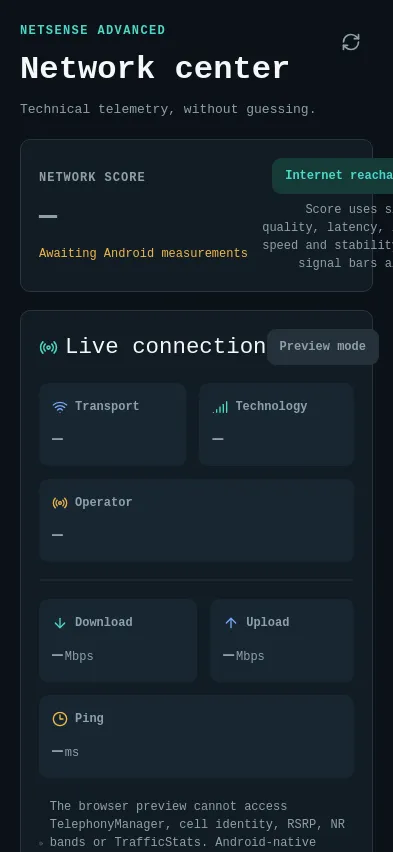 NetSense Advanced