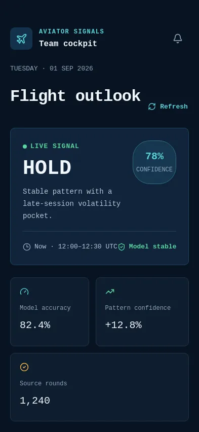Aviator Signal Predictor