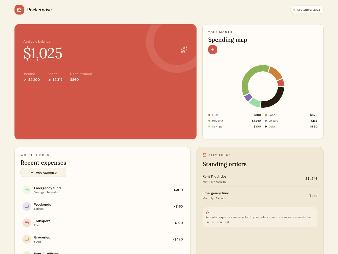 Smart Budget Tracker