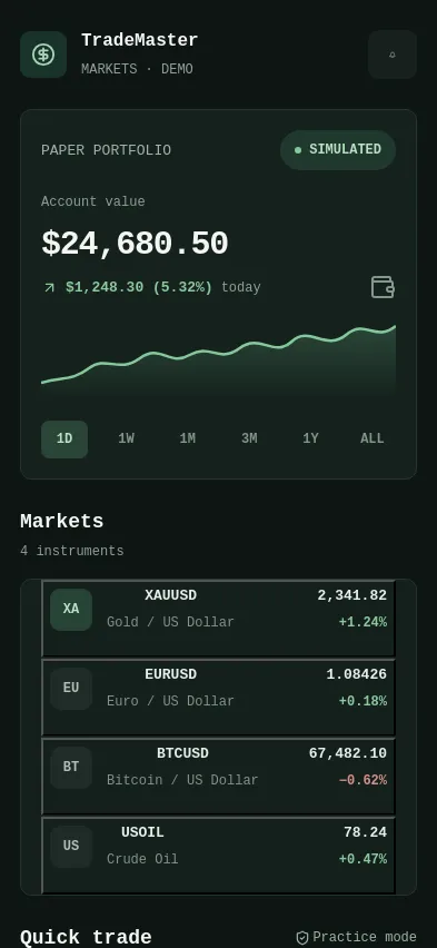 TradeMaster Mobile