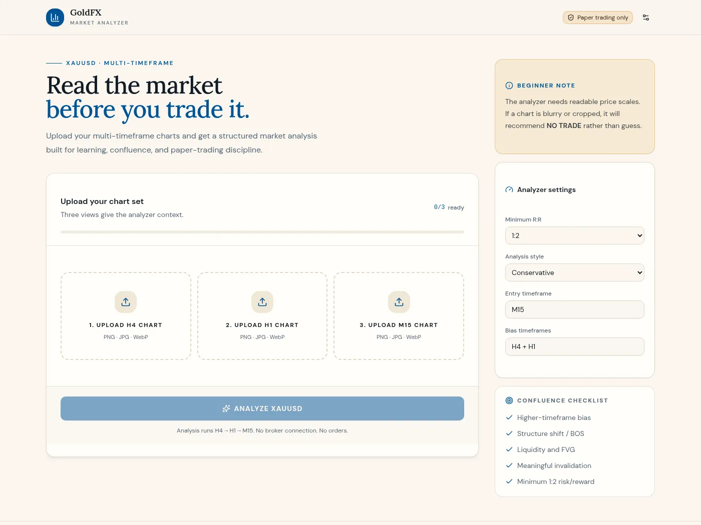 GoldFX Multi-Timeframe Analyzer