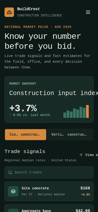 BuildCrest Estimator