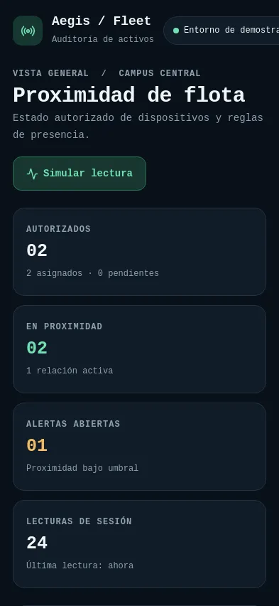 DeviceProximity Auditor