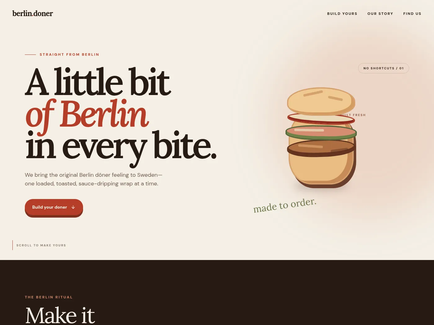 Berlin Doner Experience