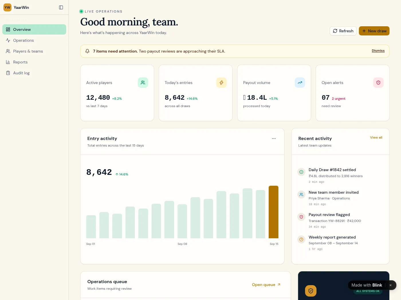 YaarWin Admin Dashboard