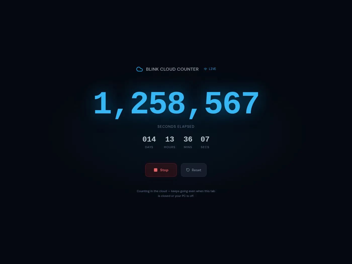 Blink Cloud Counter