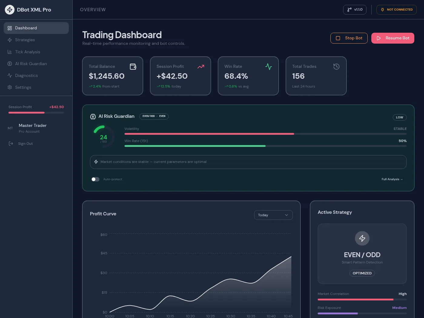 DBot XML Pro Trader
