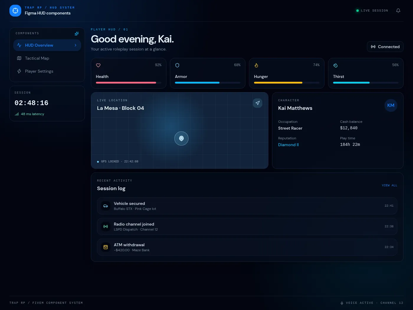 Figma HUD for FiveM RP