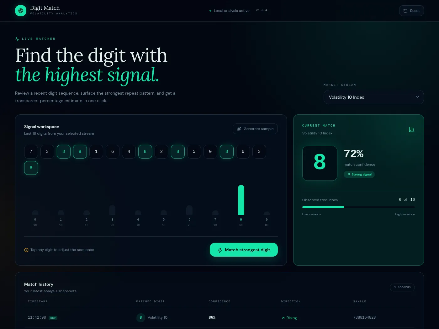 Volatility Digit Matcher