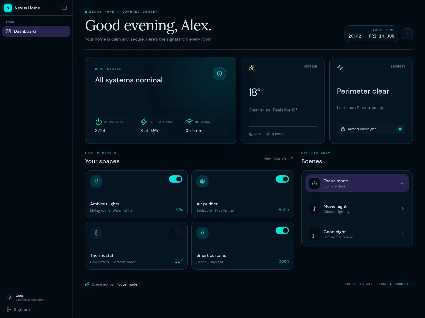 Futurist Home Dashboard