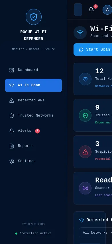 Rogue Wi-Fi Defender
