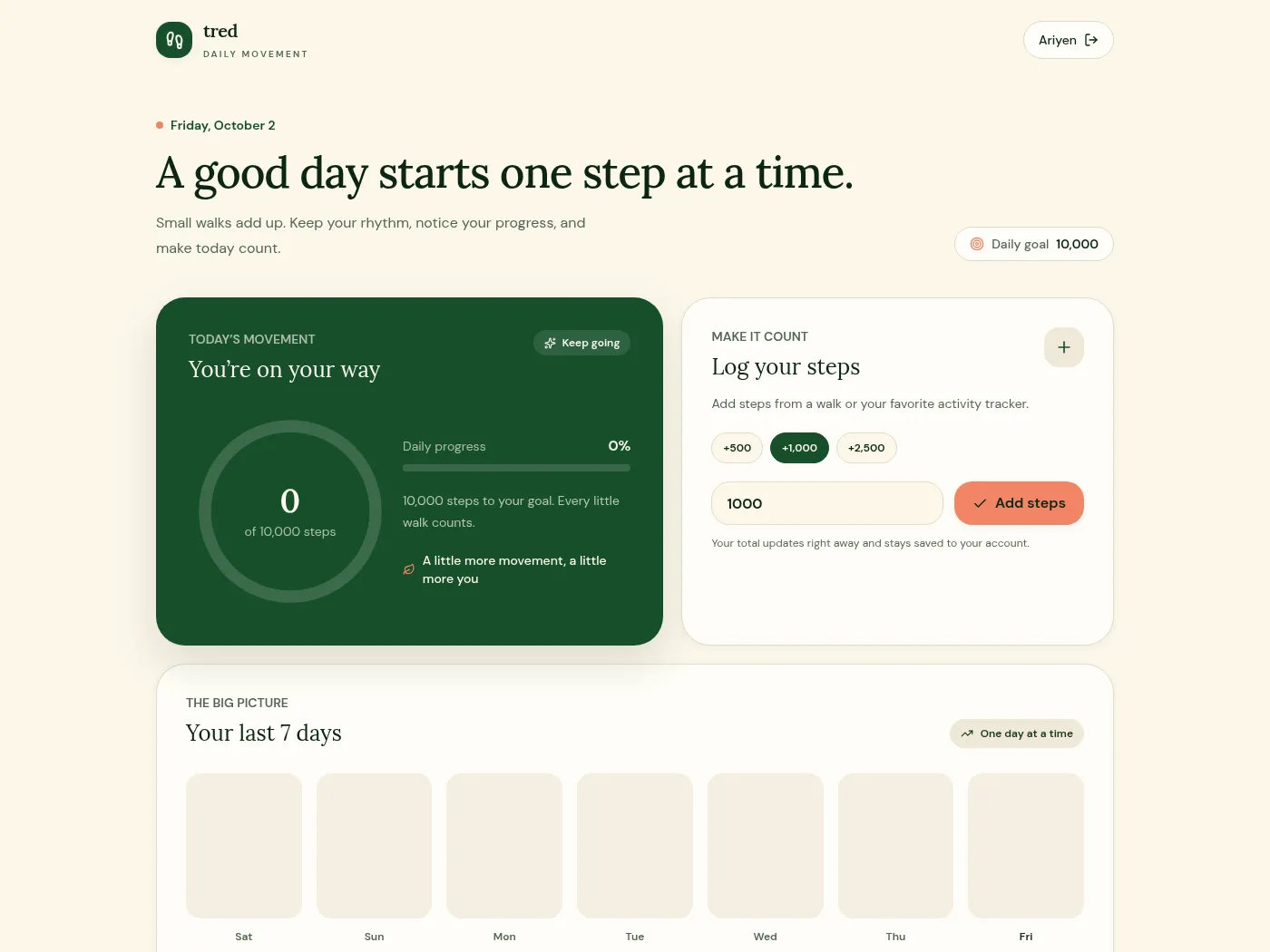 Tred Tracker