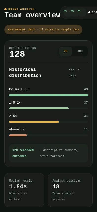 Aviator Signal AI App