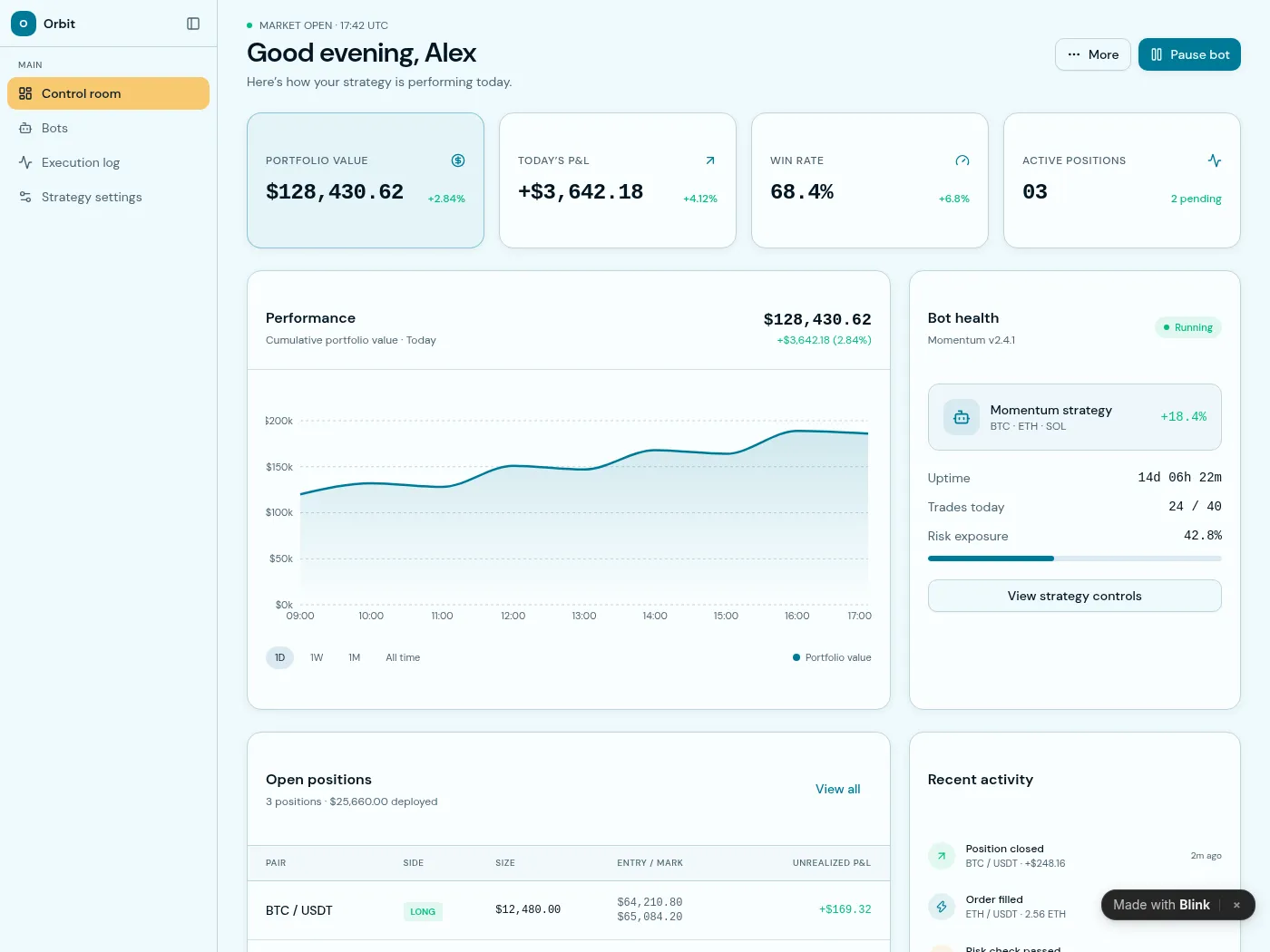 Treading Bot Dashboard