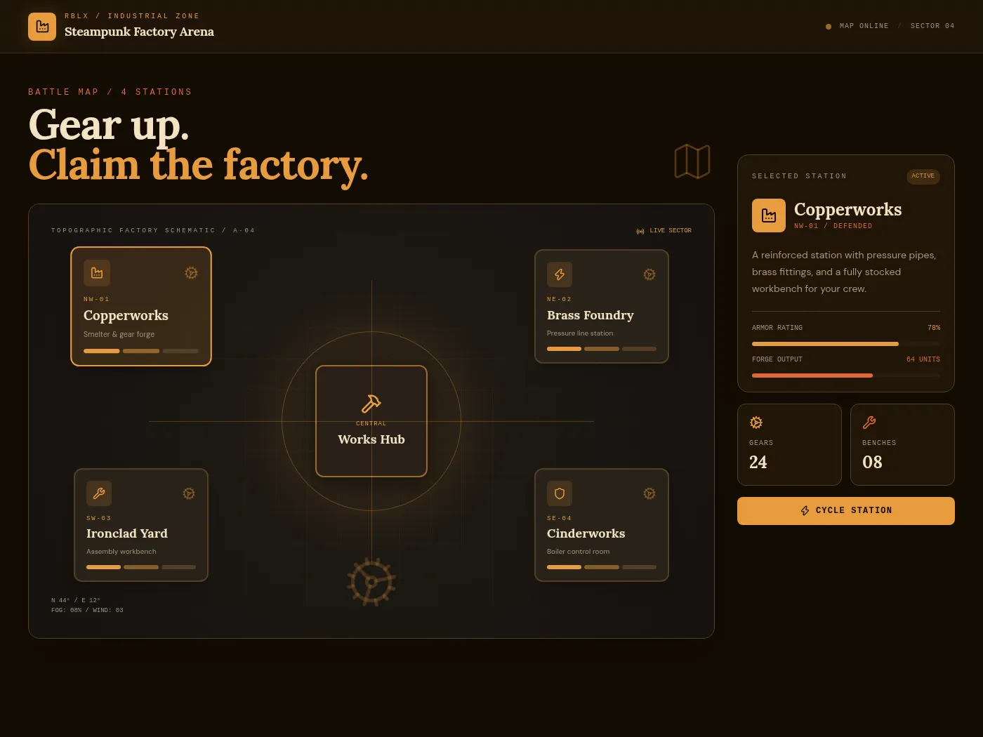 Steampunk Factory Arena