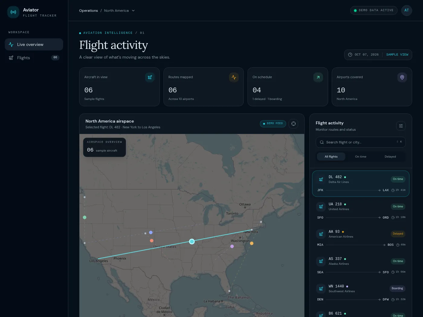 Aviator Tracker